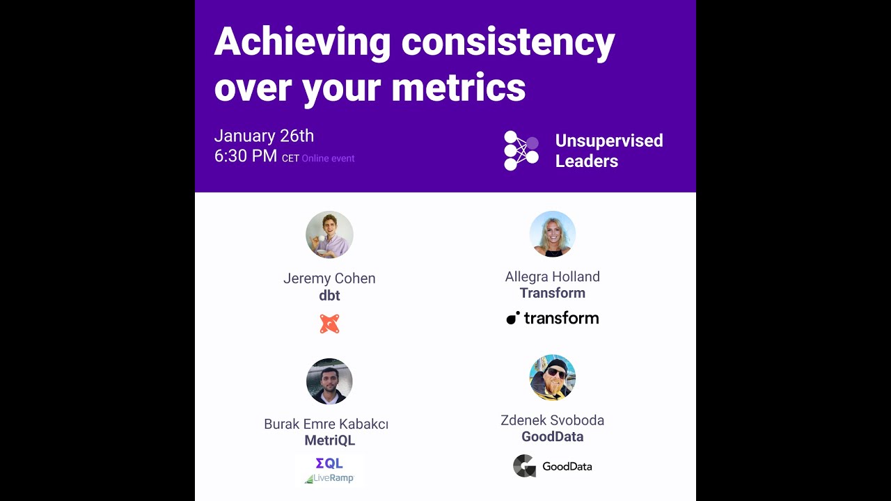 How to achieve consistency over your metrics video? - YouTube