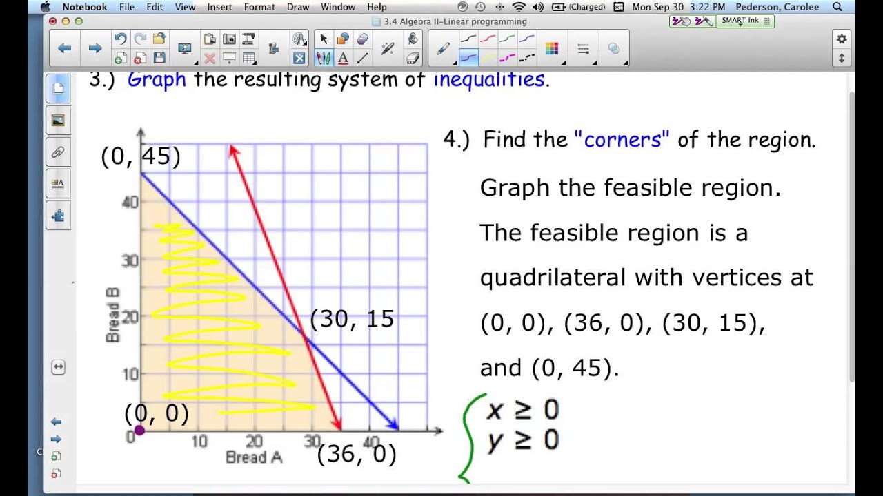 Example of Linear Programming - YouTube