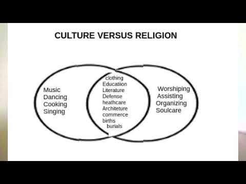 Some differences between religion and culture - YouTube