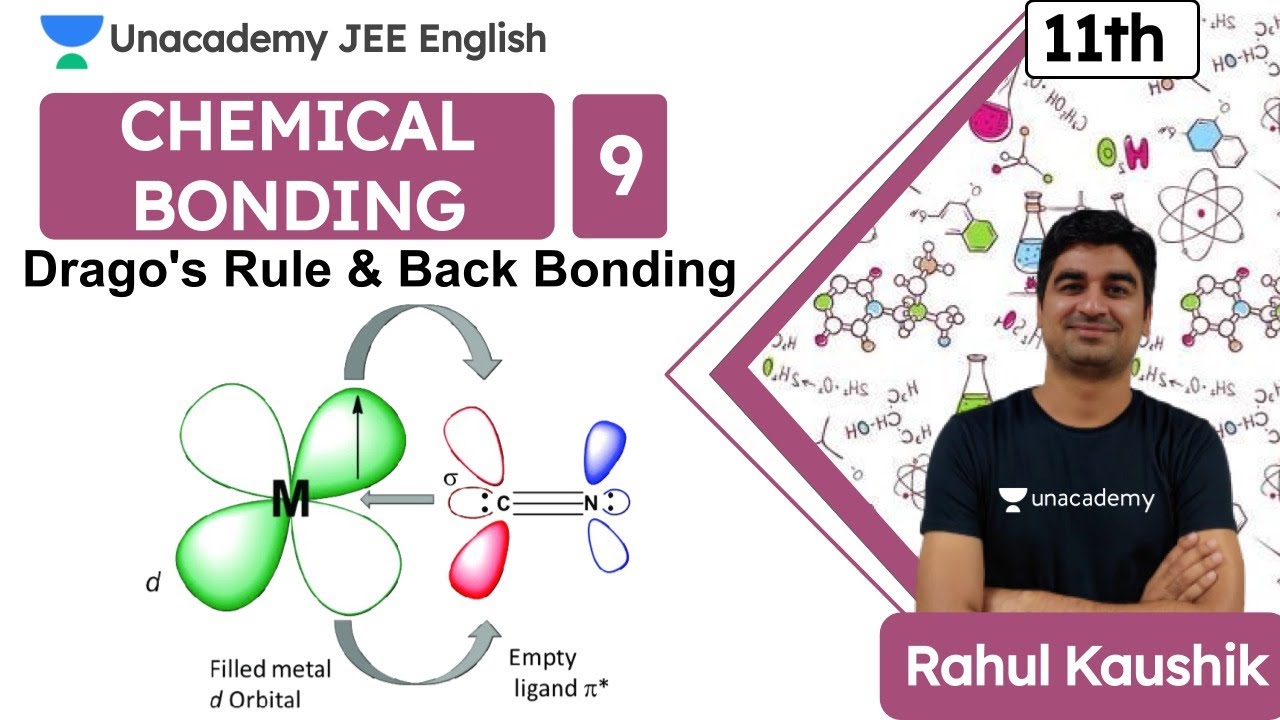JEE: Chemical Bonding L9 | Back Bonding | Class 11 | JEE English | JEE ...