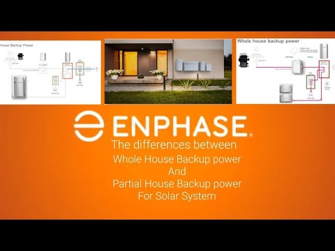 The Difference Between Whole House Backup and Partial house Backup ...