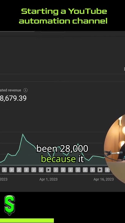 How to Make $1,000/Month with a YouTube Automation Channel - YouTube