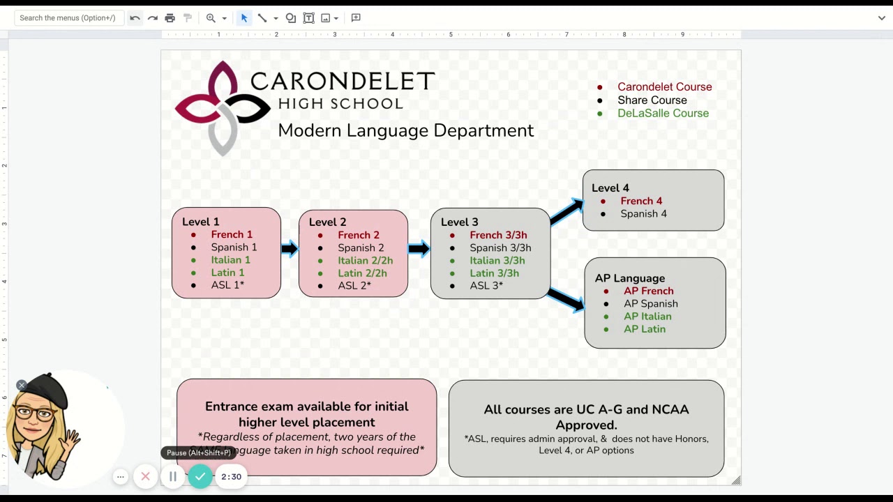 Modern Languages Pathways - YouTube