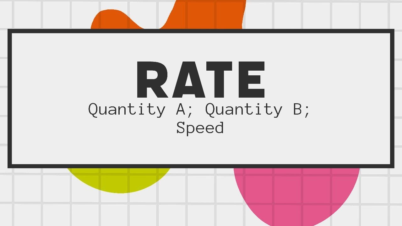RATE; Mastering Rate & Speed | Comparing Different Units Made Easy ...