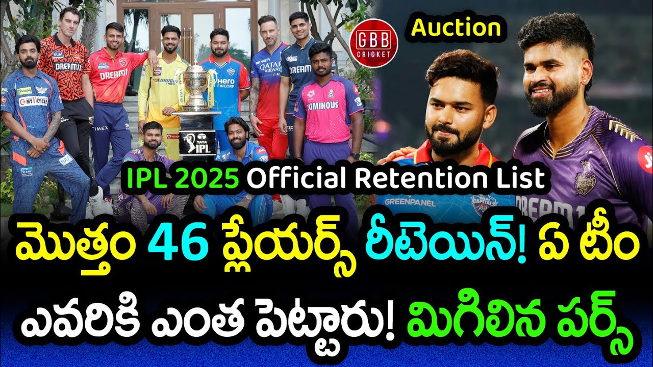 IPL 2025: Official Team Retention List & Remaining Purse Value Revealed ...