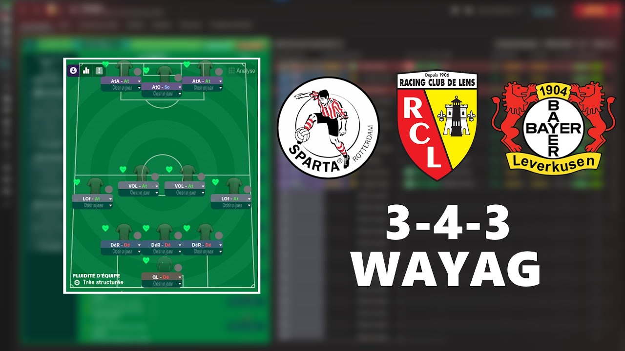 FM 24 Tactics | 343 WAYAG - La meilleure défense, c'est l'attaque ...