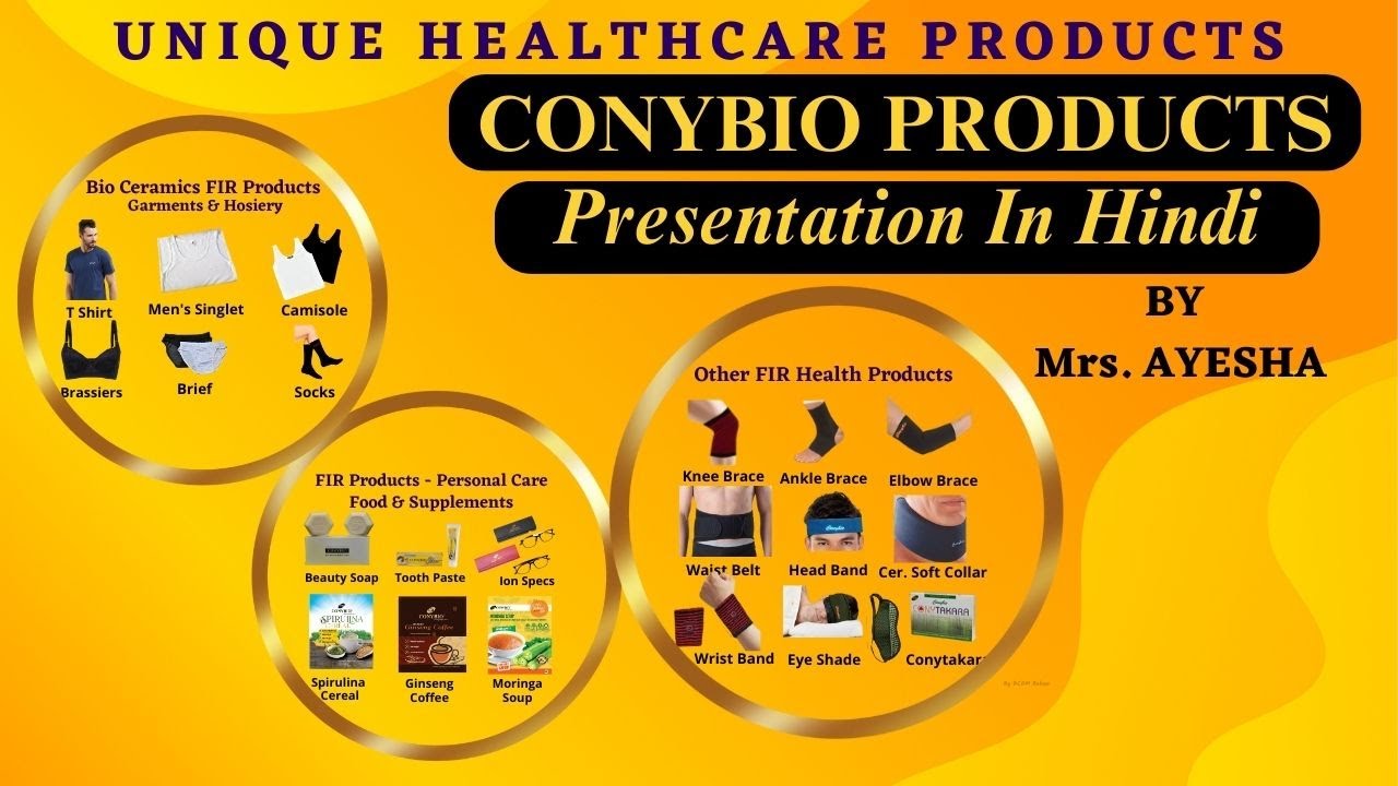 Conybio Products presentation | back pain | foot pain | beauty soap ...