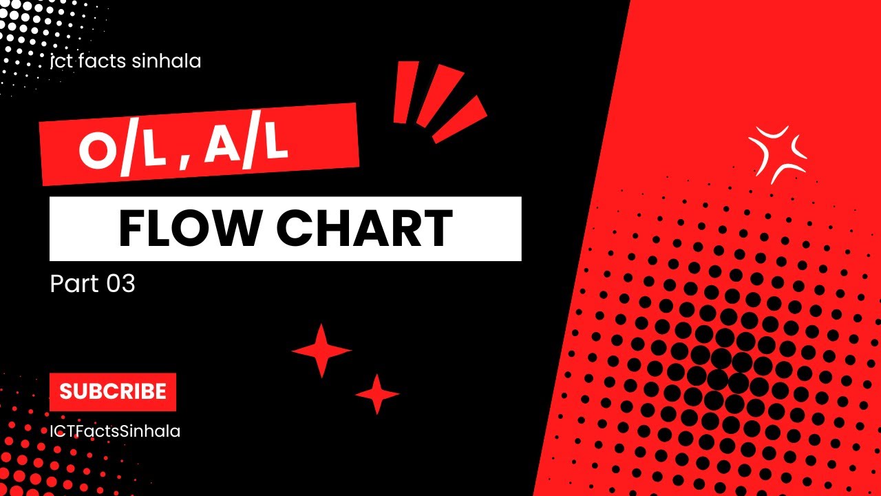 Flow Chart | ගැලීම් සටහන් | Sinhala | Part 03 | O/L & A/L ICT - YouTube