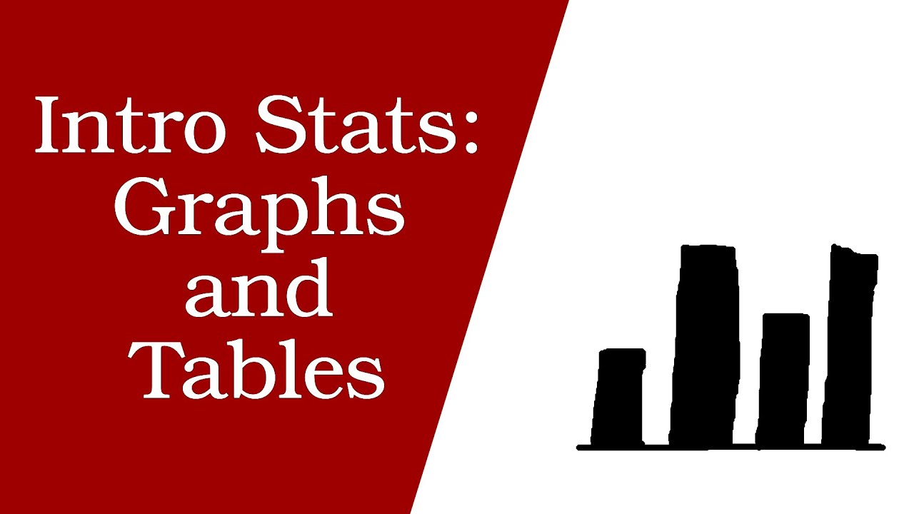 Intro Stats: Graphs and Tables - YouTube
