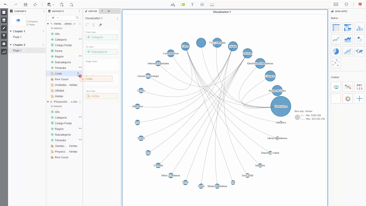 MicroStrategy Dossier (Español) - YouTube
