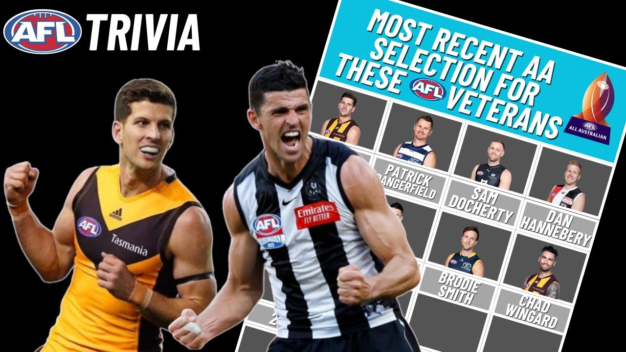 Can You Guess When These AFL Veterans Were Most Recently All Australian ...