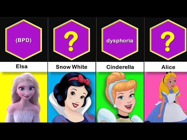 Disney Characters Disorders