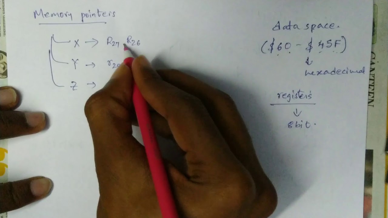 Memory Pointers in Atmega8 Microcontroller - YouTube