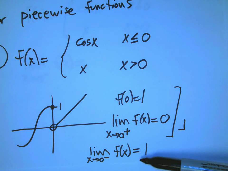 Piecewise continuity (Part 1) - YouTube