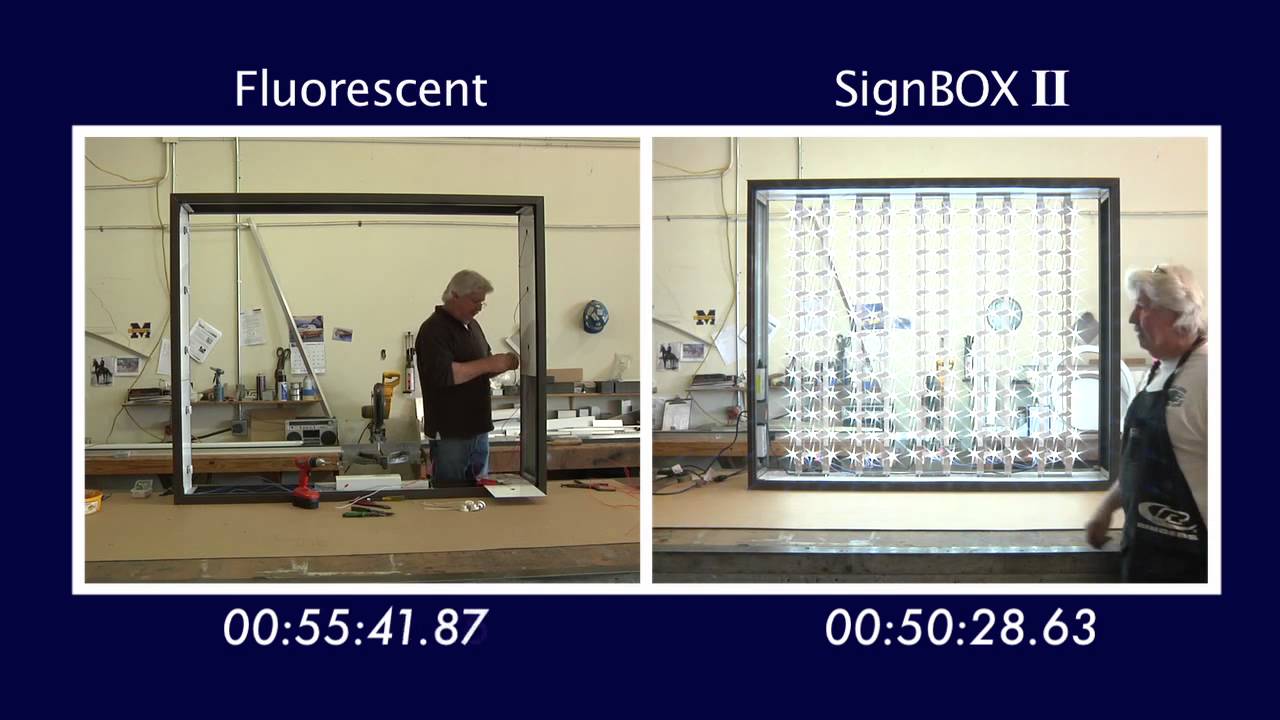The Race: SignBOX II vs. Fluorescent - YouTube