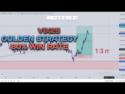 VIX 25 BECAME SIMPLE SINCE I DISCOVERED THIS SECRETE SIMPLE STRATEGY ...