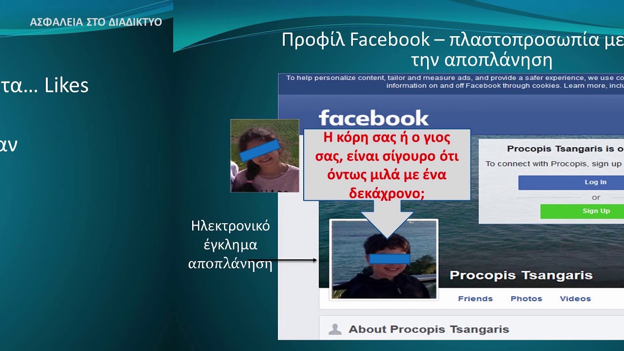 ΚΕΠΑ - Ασφάλεια στο Διαδίκτυο - Κοινωνικά Δίκτυα και προστασία των ...