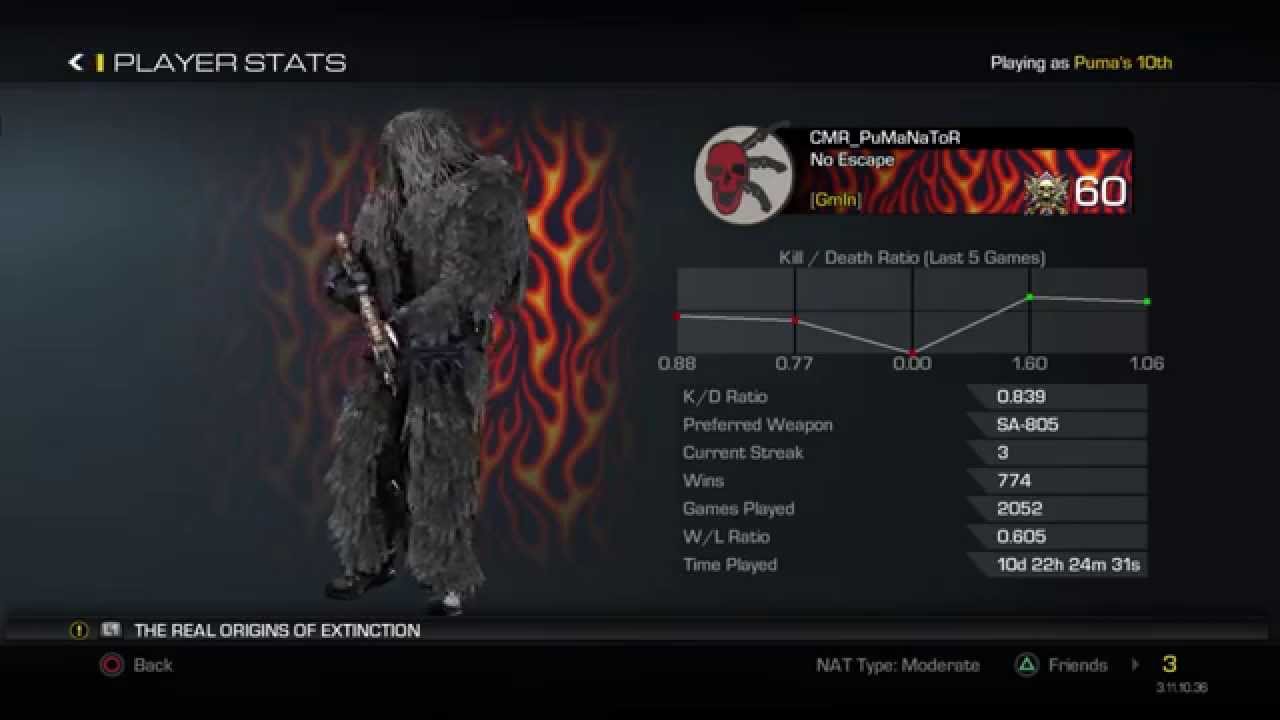COD: Ghosts- Prestige 10!!! Master Prestige! - YouTube