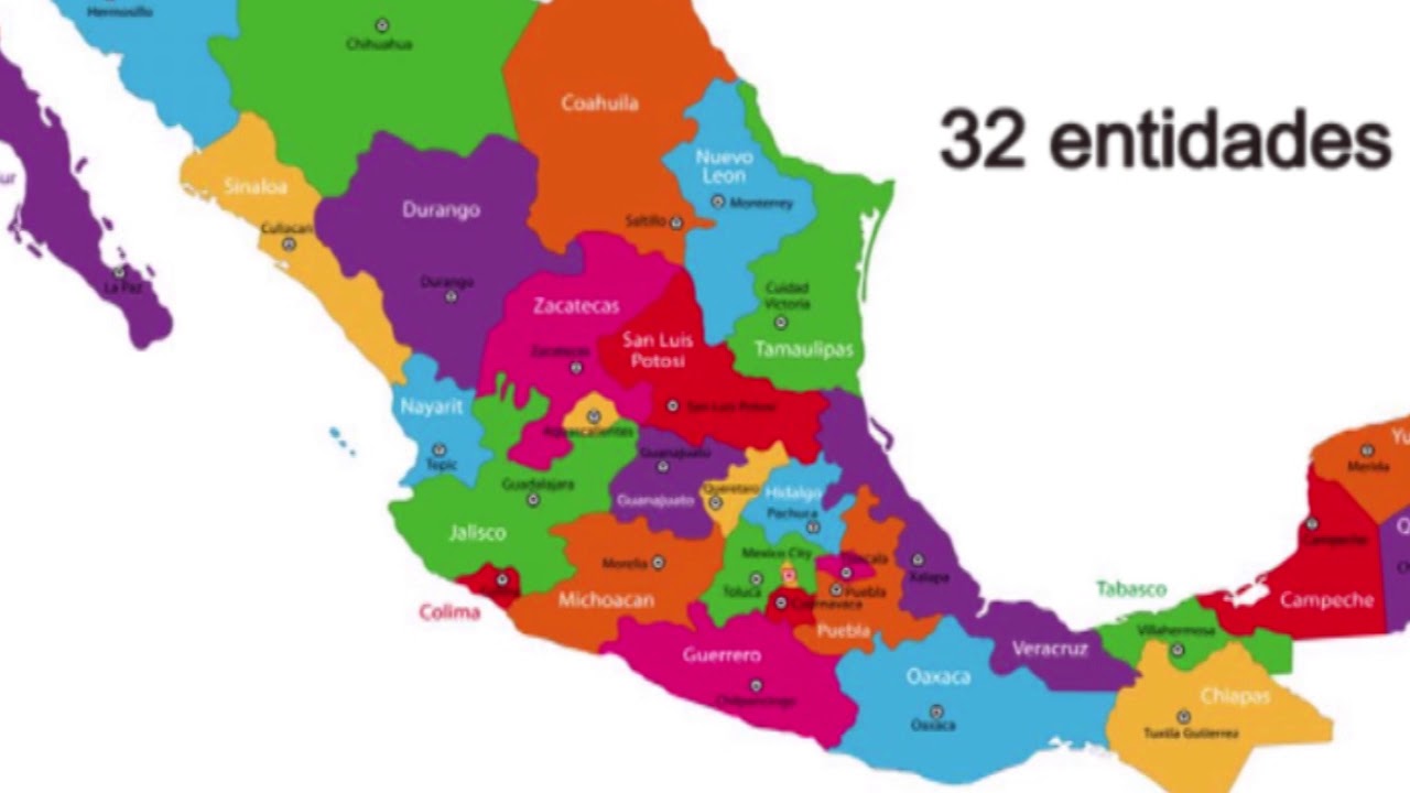 ¿Qué es el Senado de la República? - YouTube