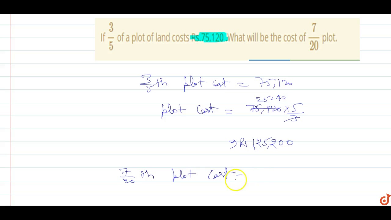 How Much Does A Plott Cost