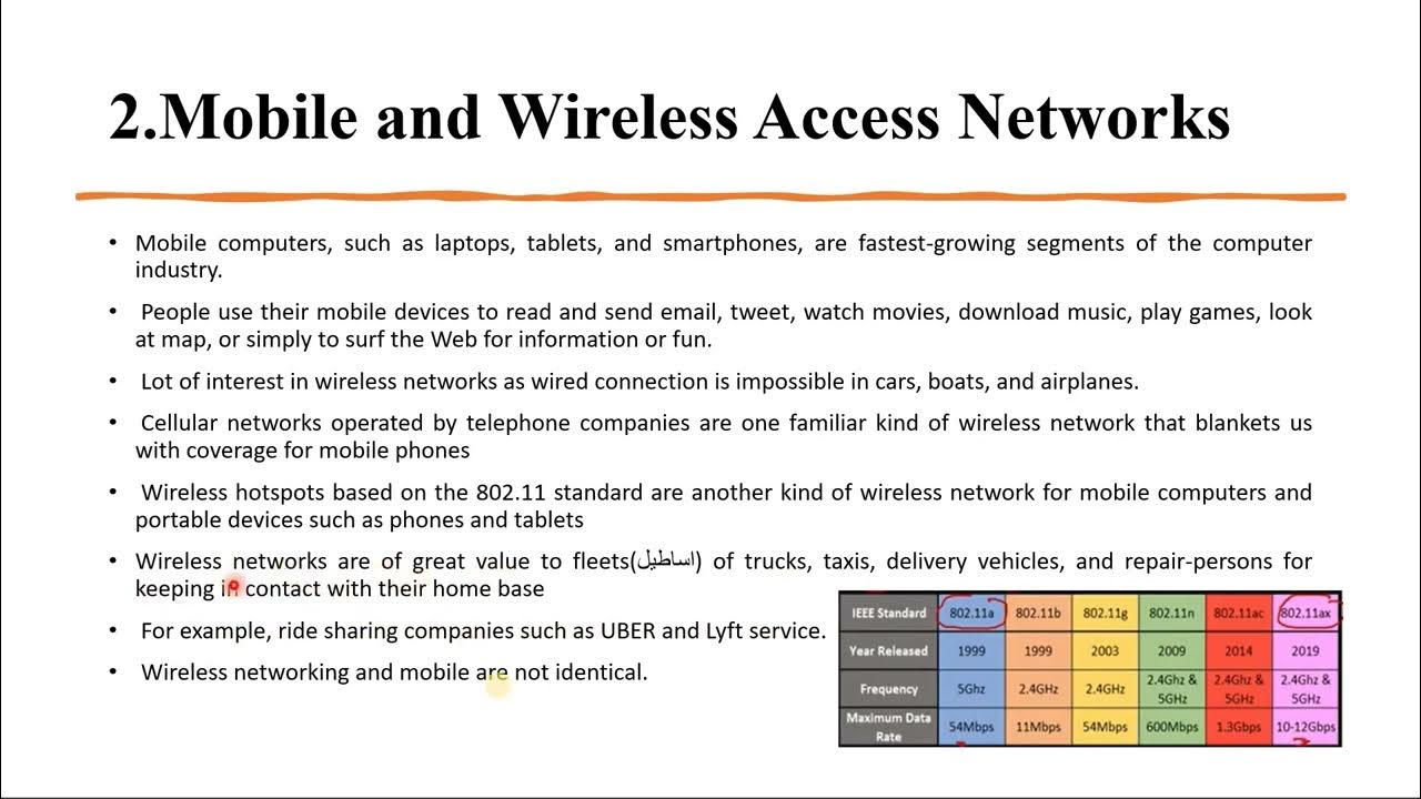 Computer Networks Lec 4 (chapter 1,computer networks _tanenbaum) - YouTube