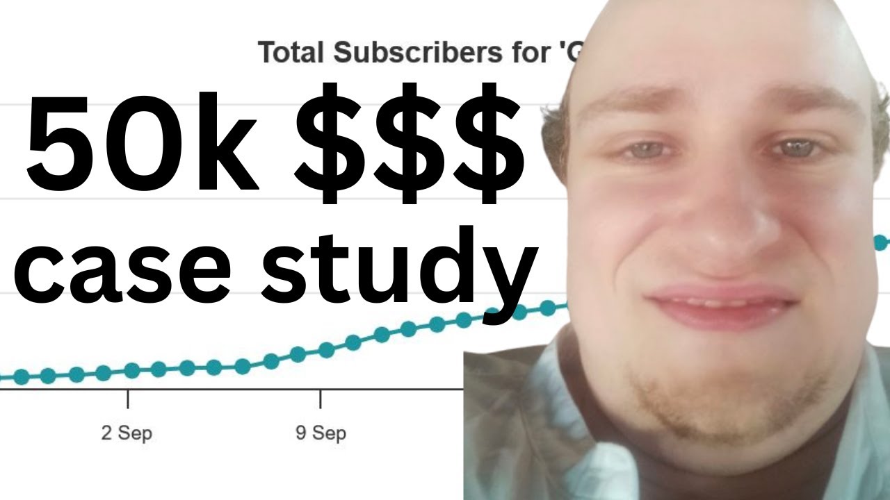 49,942$$$ per month YouTube shorts case study content strategy - YouTube