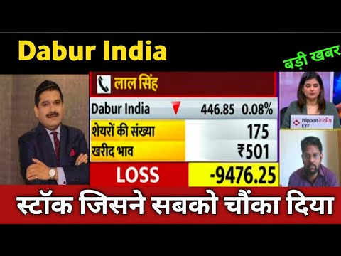 Dabur India Share Latest News 🔴 Dabur India Share Today Update, Market and Fundamental Analysis