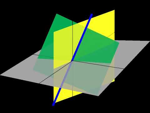 Determinant | Wikipedia audio article - YouTube