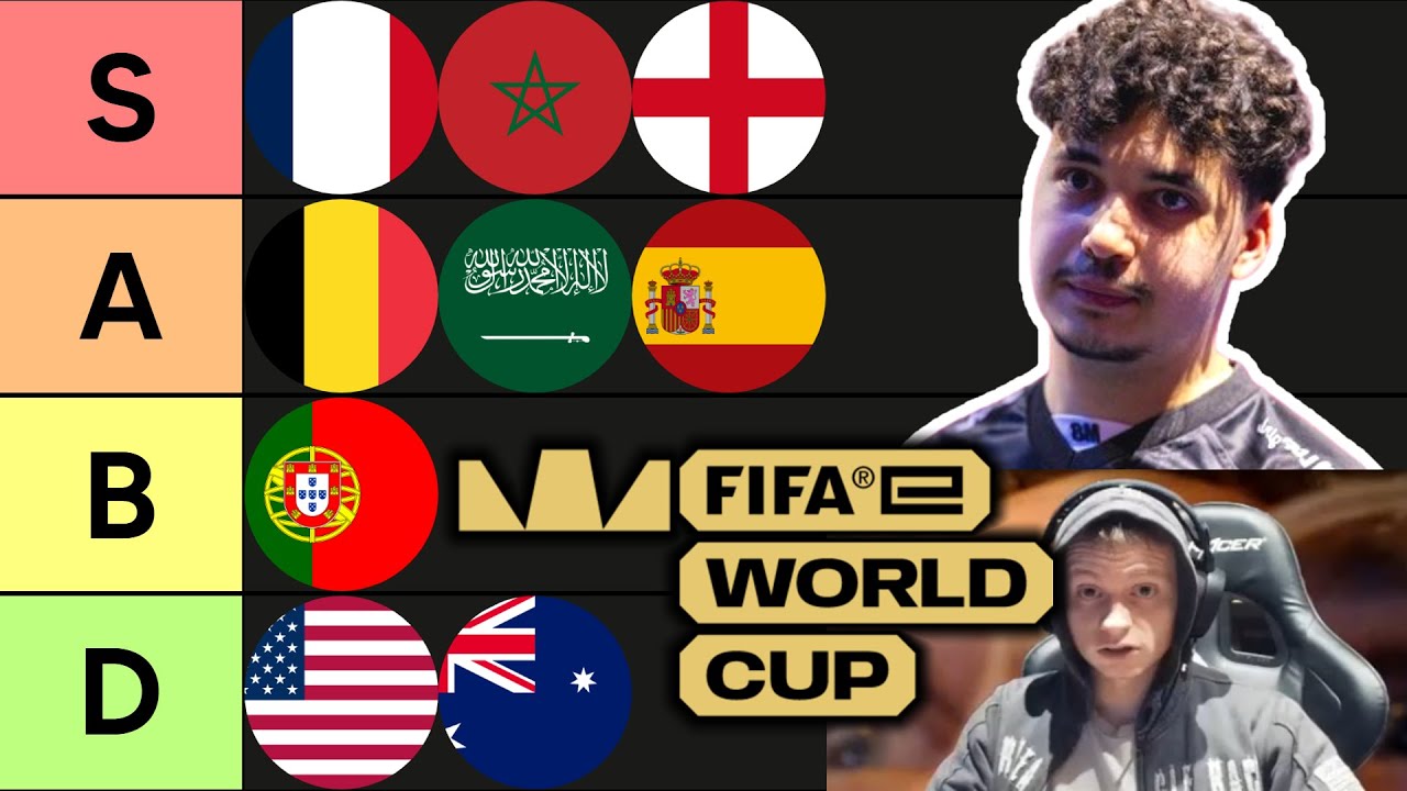Ranking every Country in FIFAe RL World Cup - YouTube