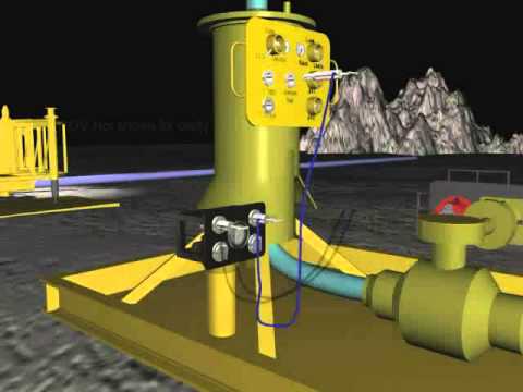 Collet Connector - YouTube