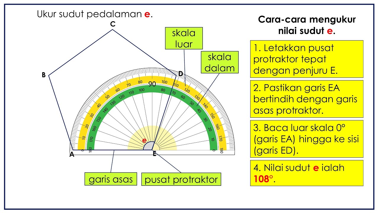 MENGUKUR SUDUT PEDALAMAN | TAHUN 5 - YouTube