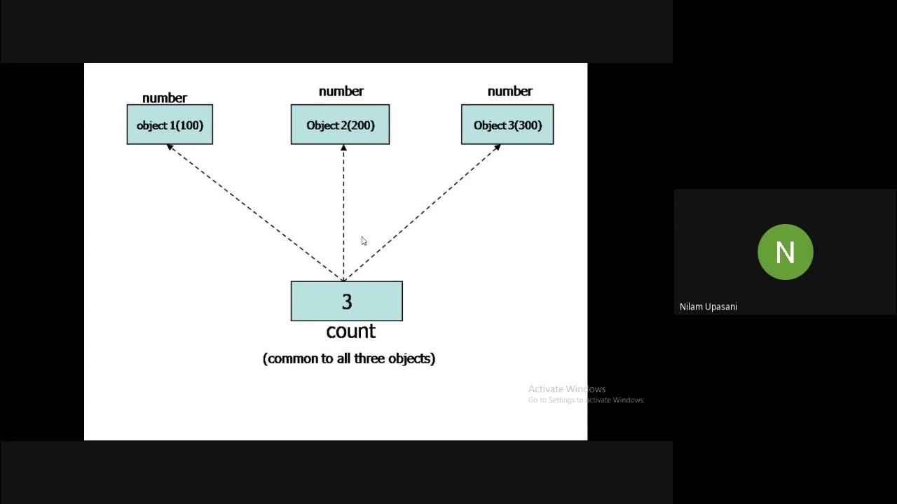 2 Static member function - YouTube