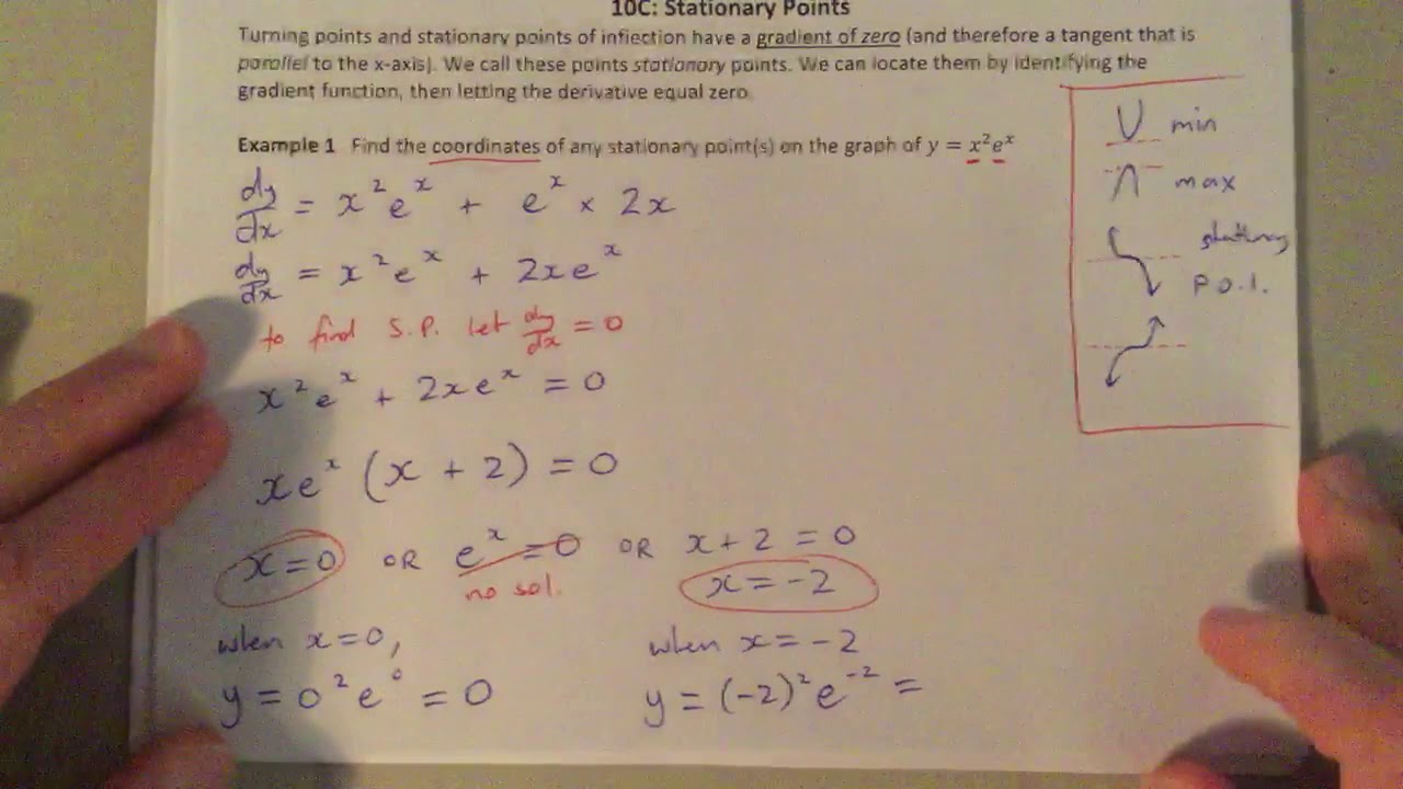 Stationary Points (10C) - YouTube