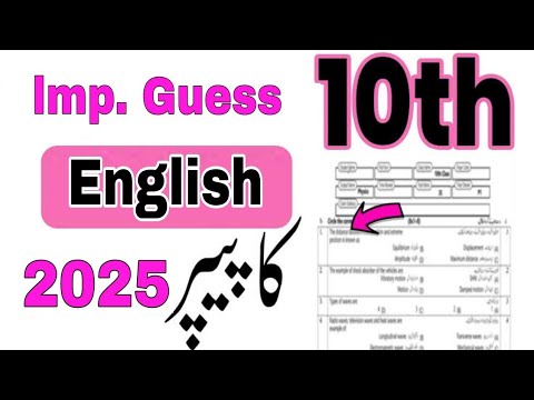 10th English guess 2025 | 10th English Guess Paper 2025 | Class 10 ...