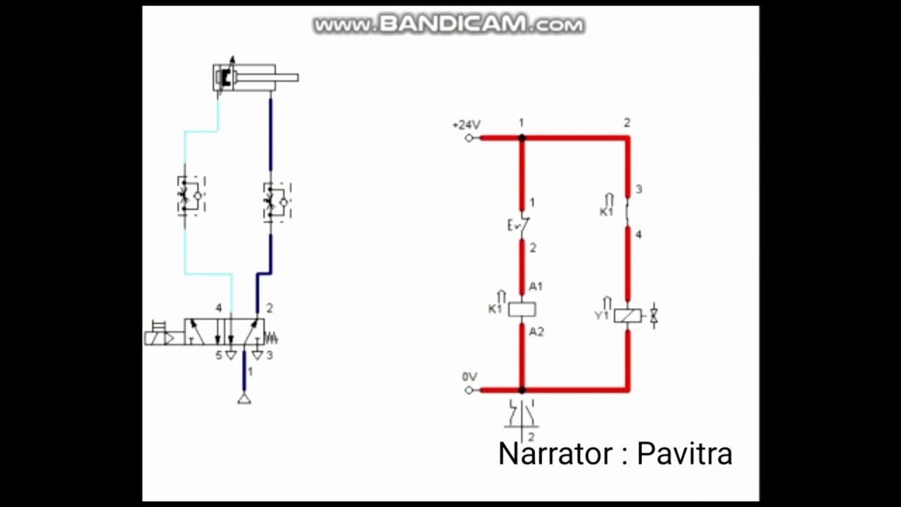 Industrial Pneumatic Lab 5 : Introduction to Electro-Pneumatic (Group 6 ...