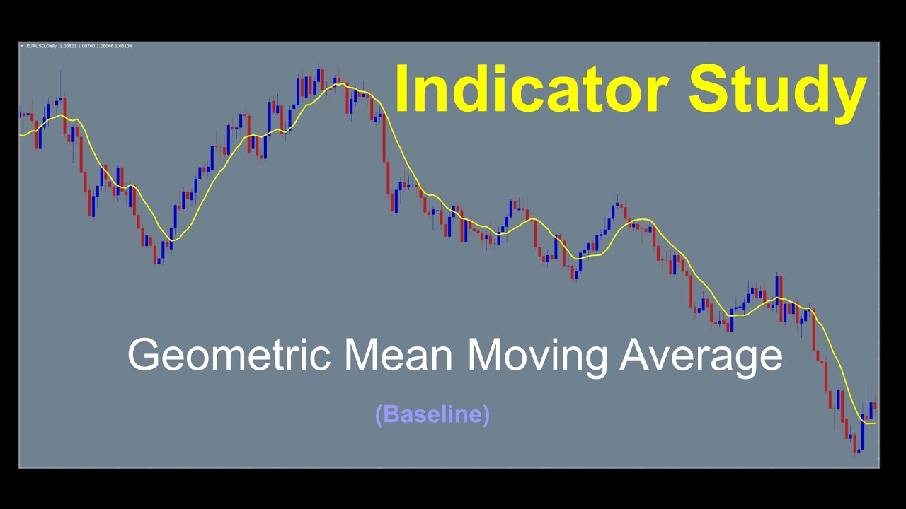Geometric Mean MA as a Baseline Indicator - YouTube