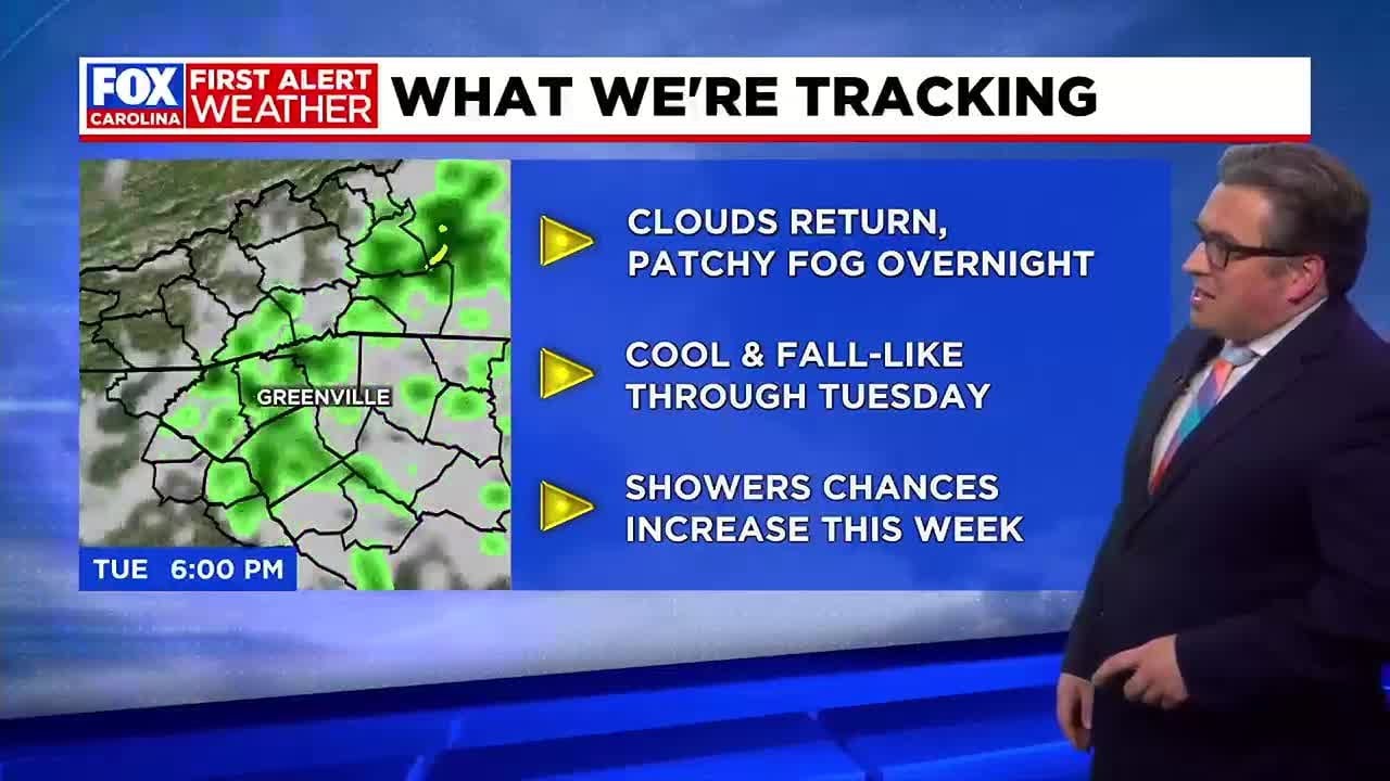 Cool and fall-like weather through Tuesday - YouTube