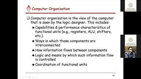 CSE 2213 Computer Architecture - YouTube