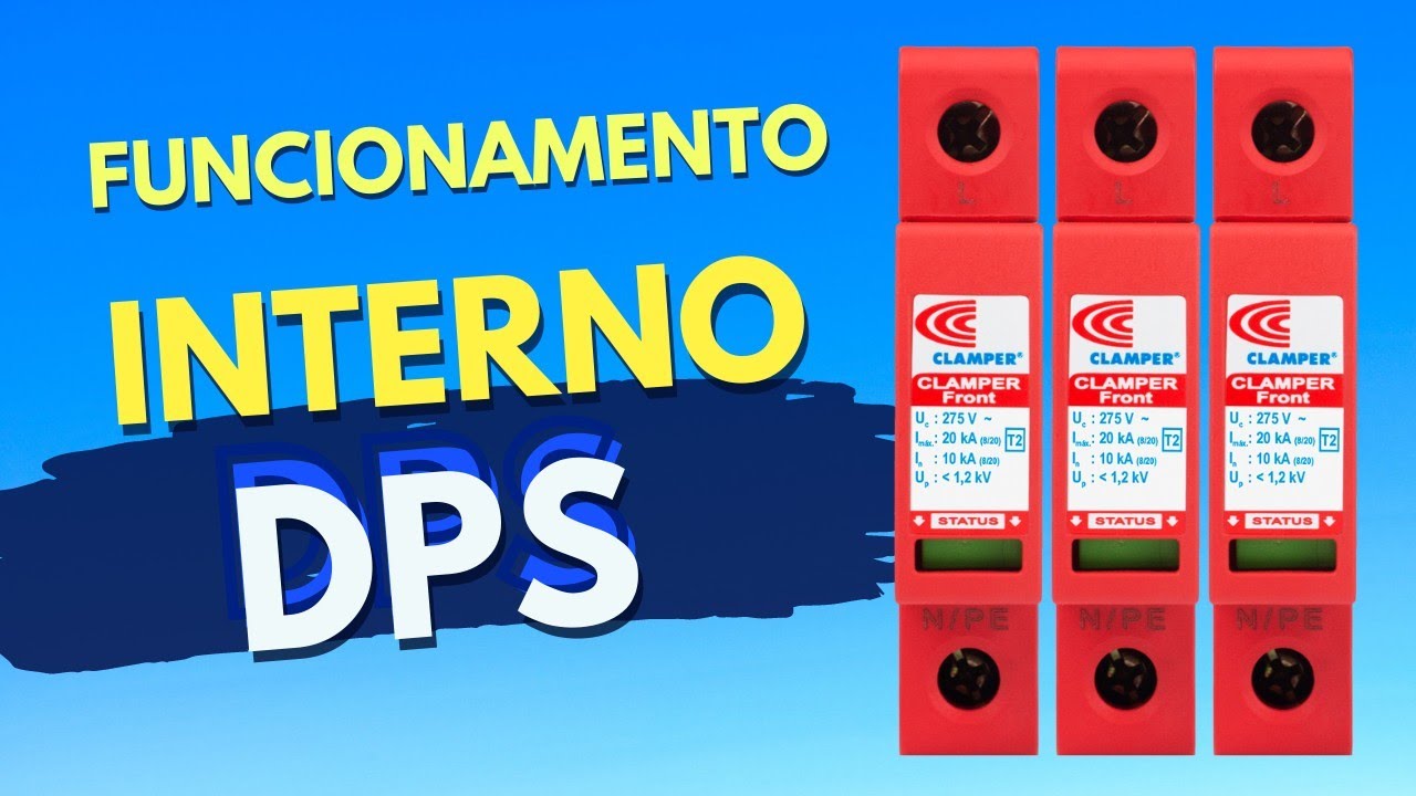 Funcionamento interno do Dps! - YouTube