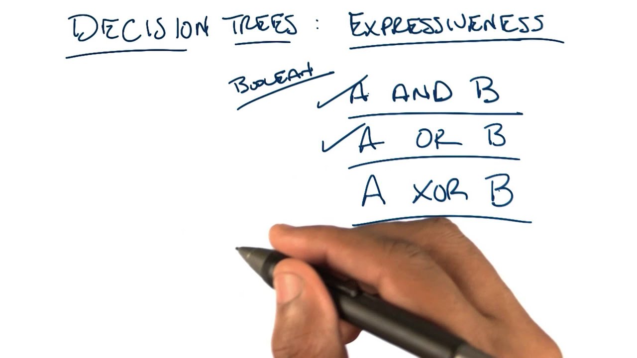 Decision Trees Expressiveness XOR - Georgia Tech - Machine Learning ...