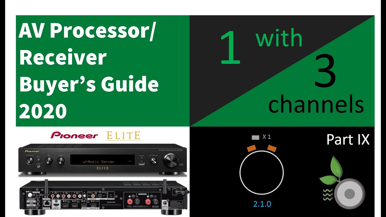 AV Processor / Receiver Buyer's Guide 2020 (Part 9) - 1 with 3 channels ...