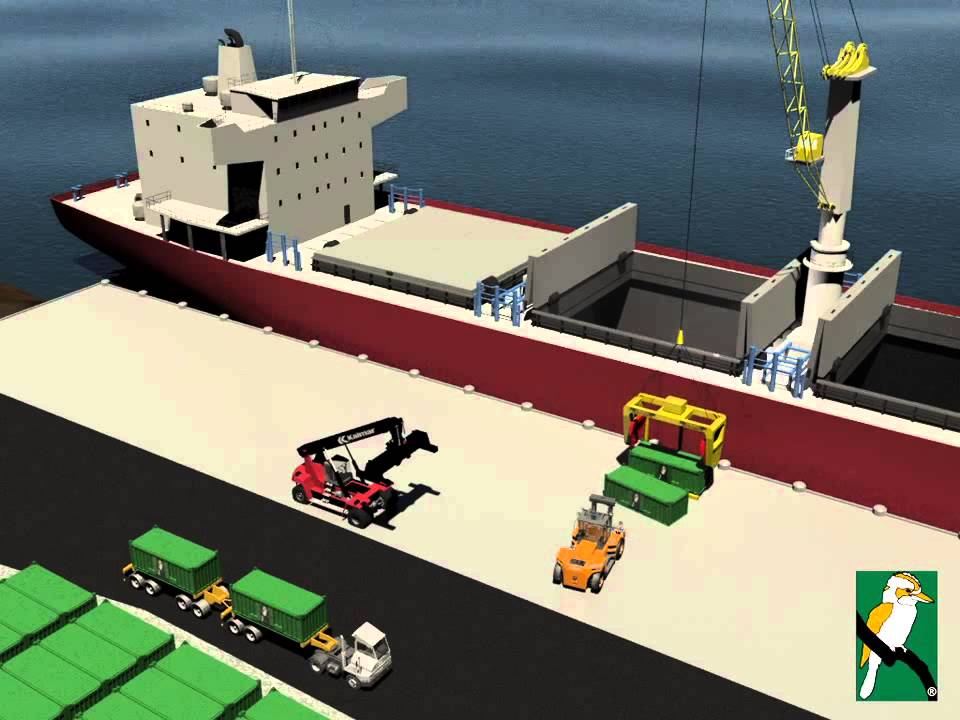 Intermodal Solutions Group ISG - YouTube