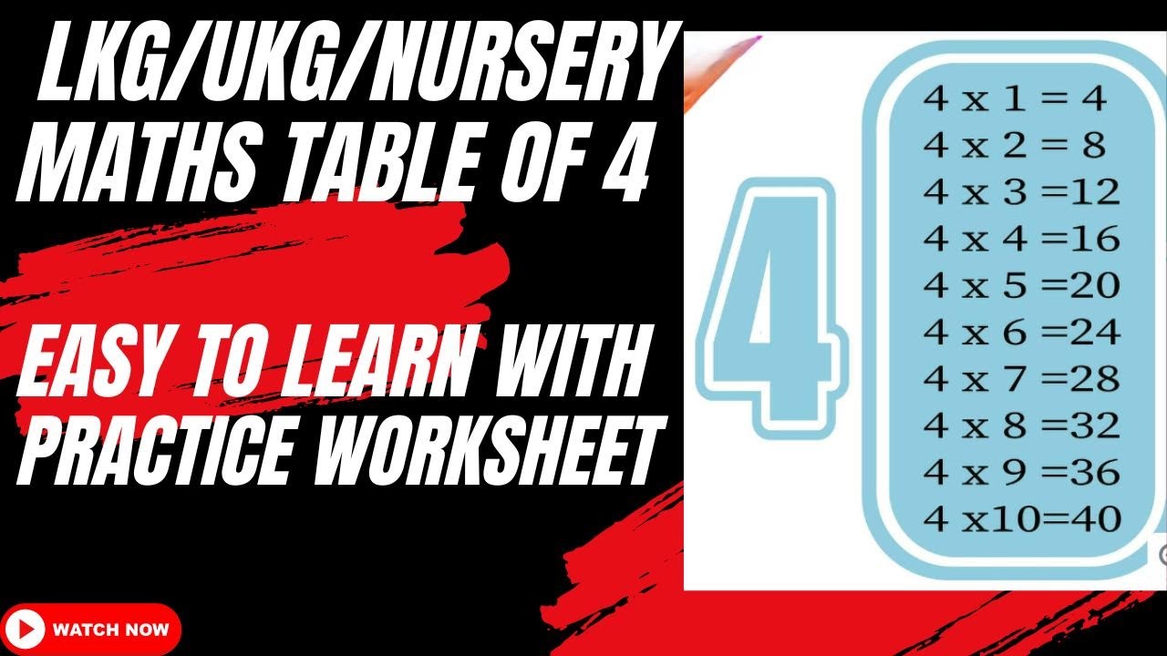 Multiplication tables | Multiplication table| table| 4 ka table| 4 ka ...