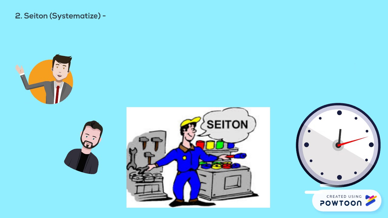 CSS project (5s 3r) - YouTube