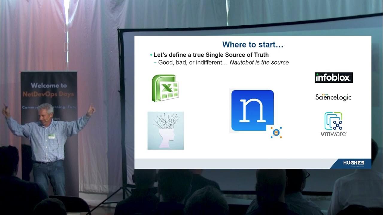 NetDevOps Days New York - Our phased approach to network automation ...