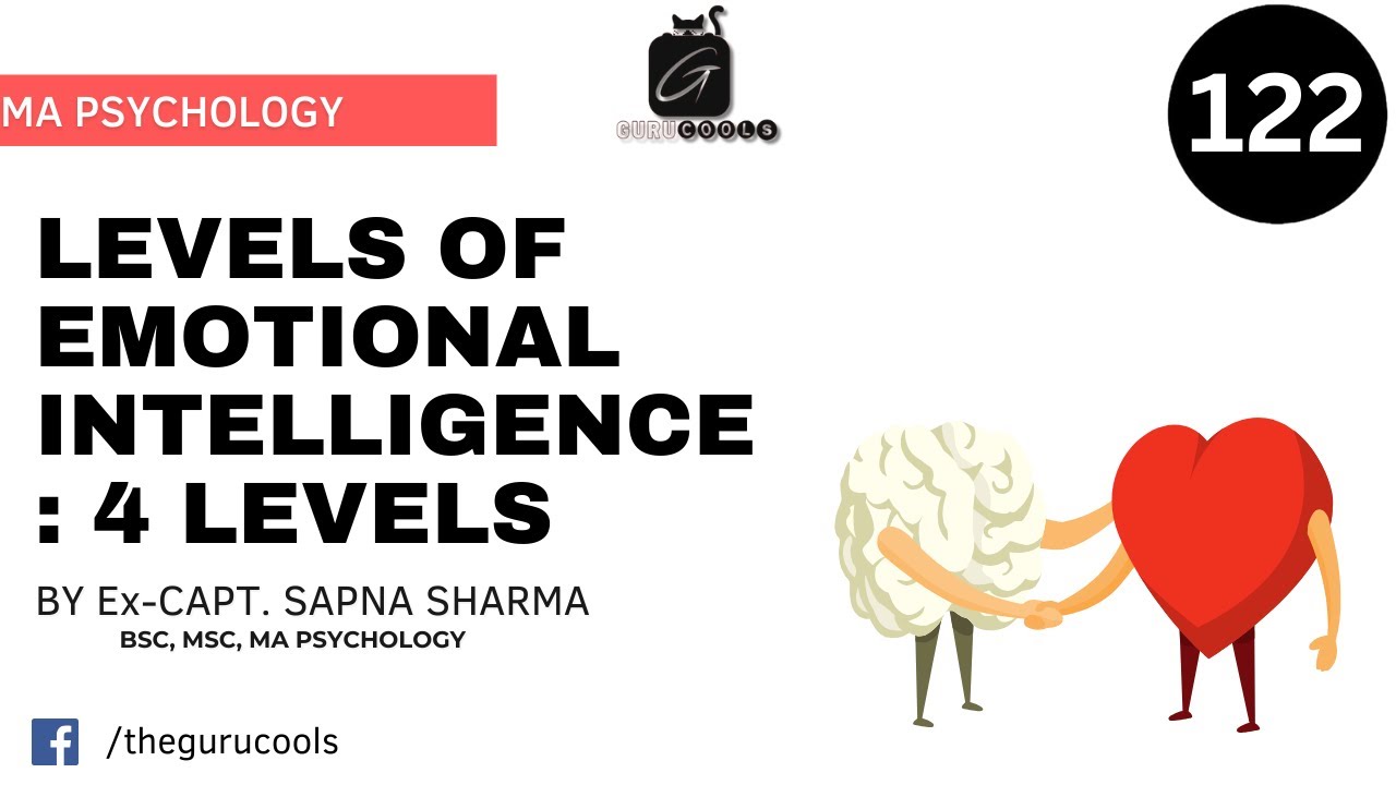 Levels of Emotional Intelligence: 4 levels: perceiving, using ...
