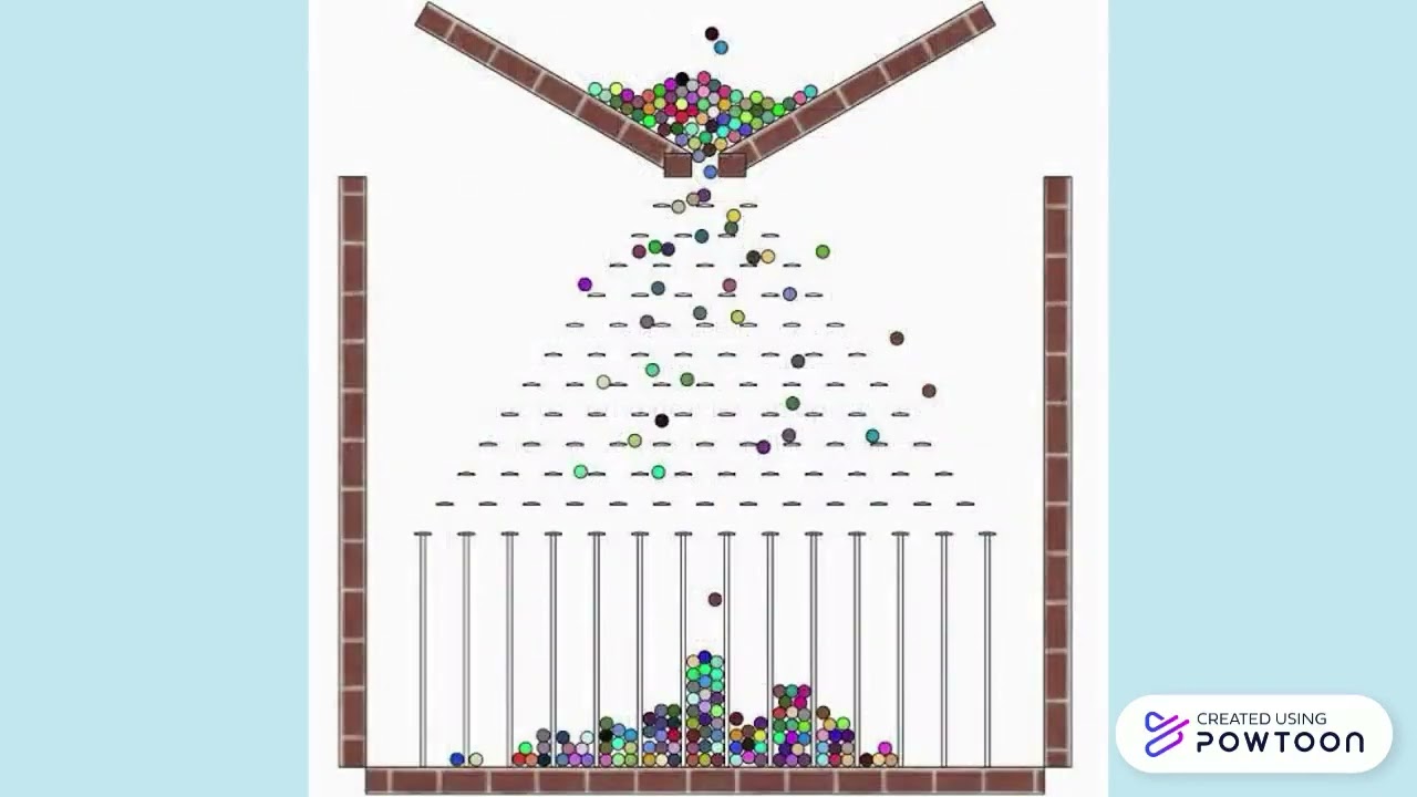 TABLERO DE GALTON - YouTube