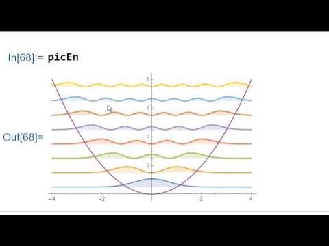 【一维谐振子】10.02 解集|Eigenset|用Mathematica学点物理…|Learn some physics with Mathematica - YouTube