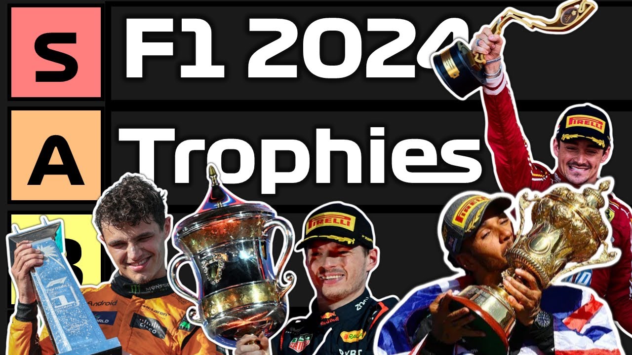 TIER LIST - F1 2024 Trophies - YouTube