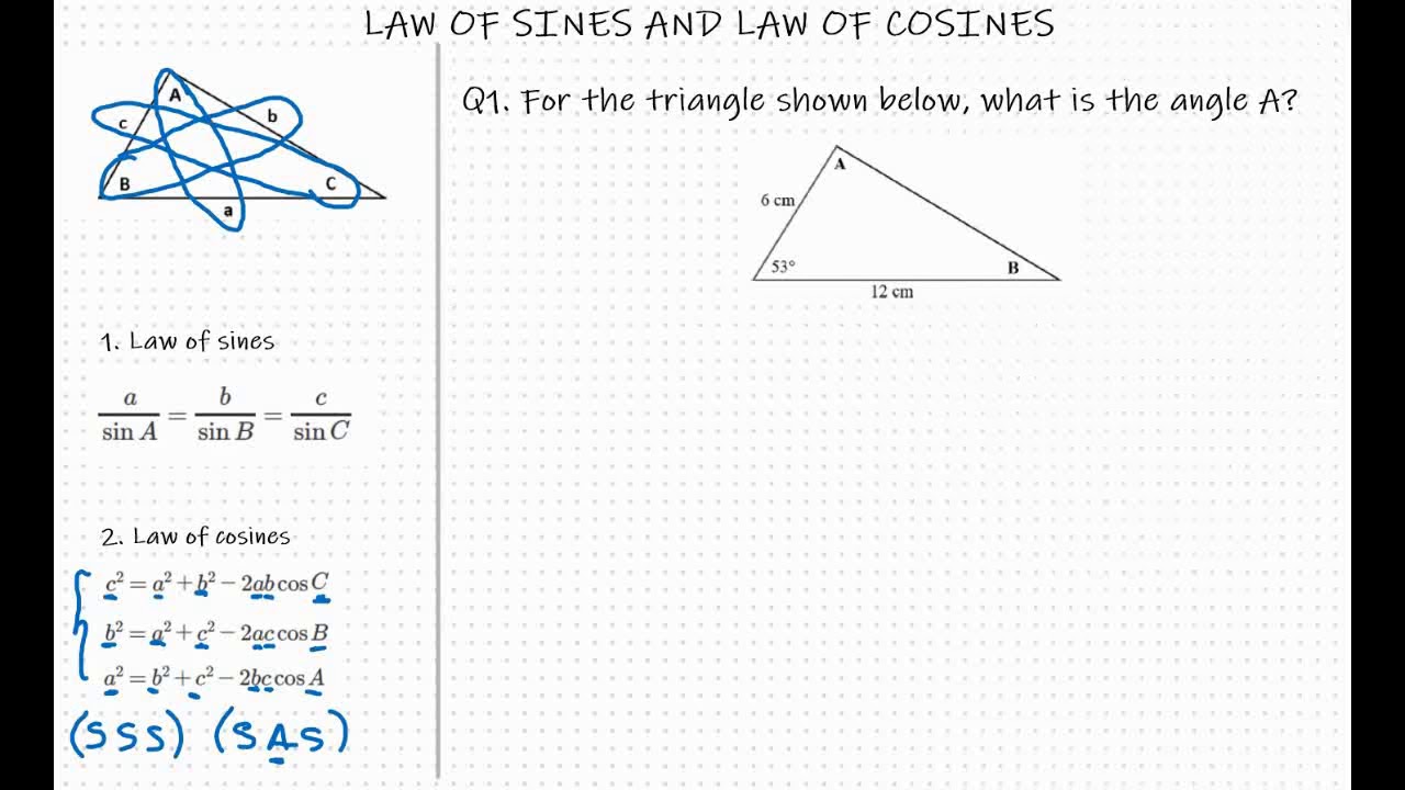Law of sines and law of cosines with example - Trigonometry - YouTube